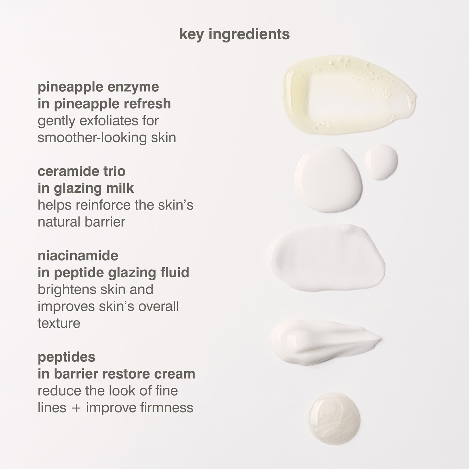 rhode Mini Rhode Kit Glazed Skincare Essentials | SEPHORA UK